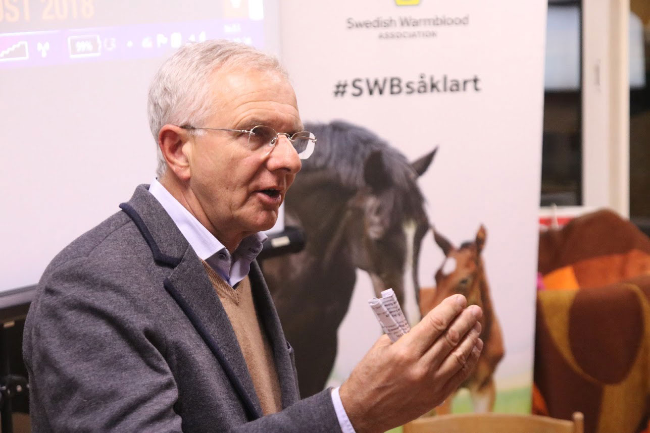 Christoph Hess: "Era hästar är redan i världsklass" - Ridsport