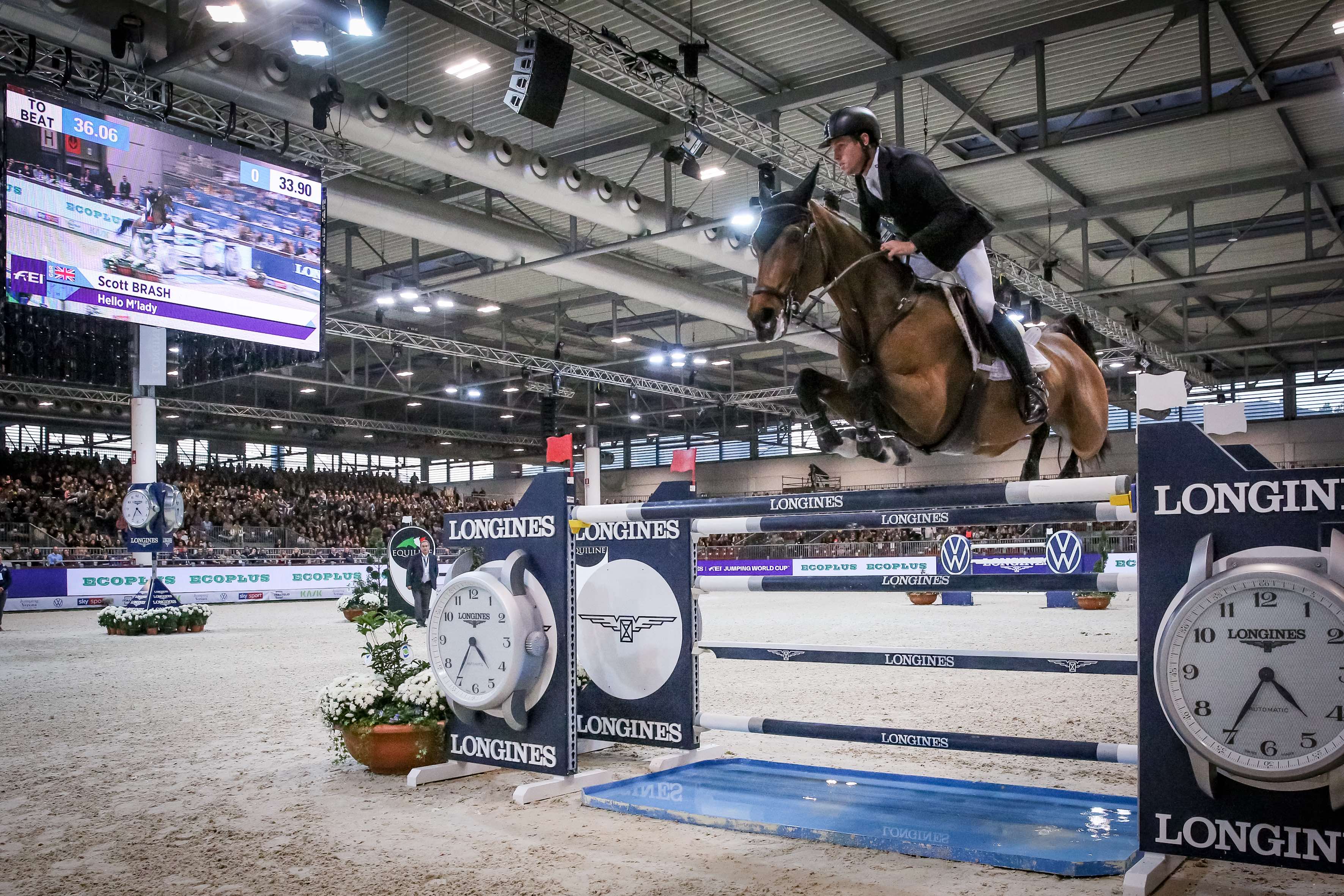 Sentower Park ställer in på grund av EHV-1 - Ridsport